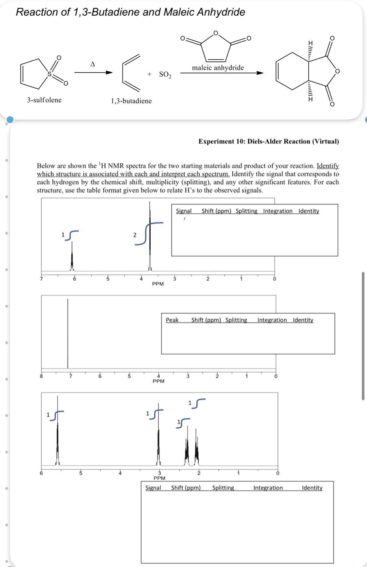 Solved Reaction of 1,3-Butadiene and Maleic | Chegg.com