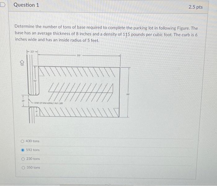 Solved D Question 2 2.5 pts Determine the number of tons of | Chegg.com