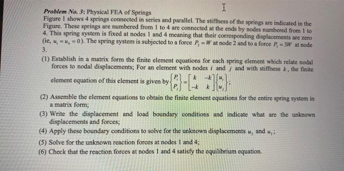 Solved 1 Problem No. 3: Physical FEA of Springs Figure 1 | Chegg.com