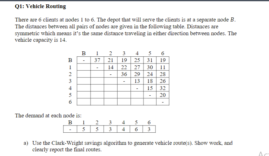 Solved Q1: Vehicle RoutingThere are 6 ﻿clients at nodes 1 | Chegg.com