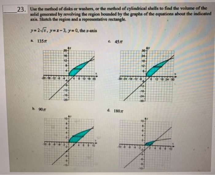 Solved 23. Use the method of disks or washers, or the method | Chegg.com