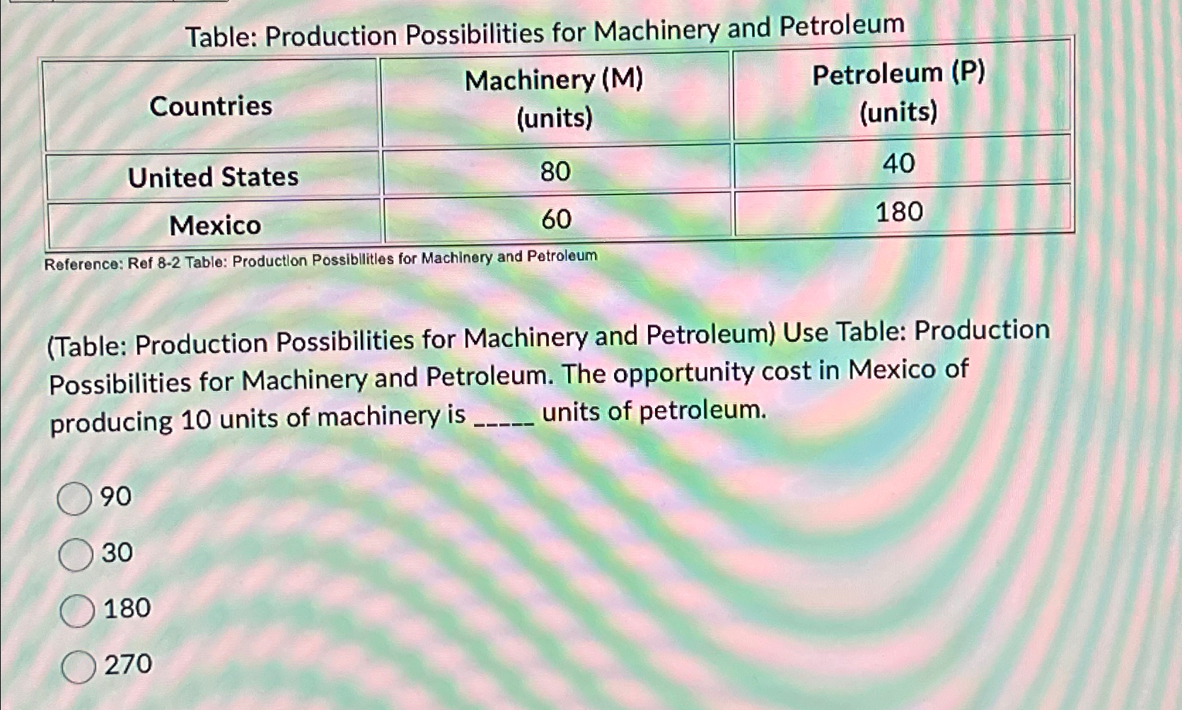 Solved Table: Production Possibilities for Machinery and | Chegg.com Solved Table: Production Possibilities for Machinery and | Chegg.com