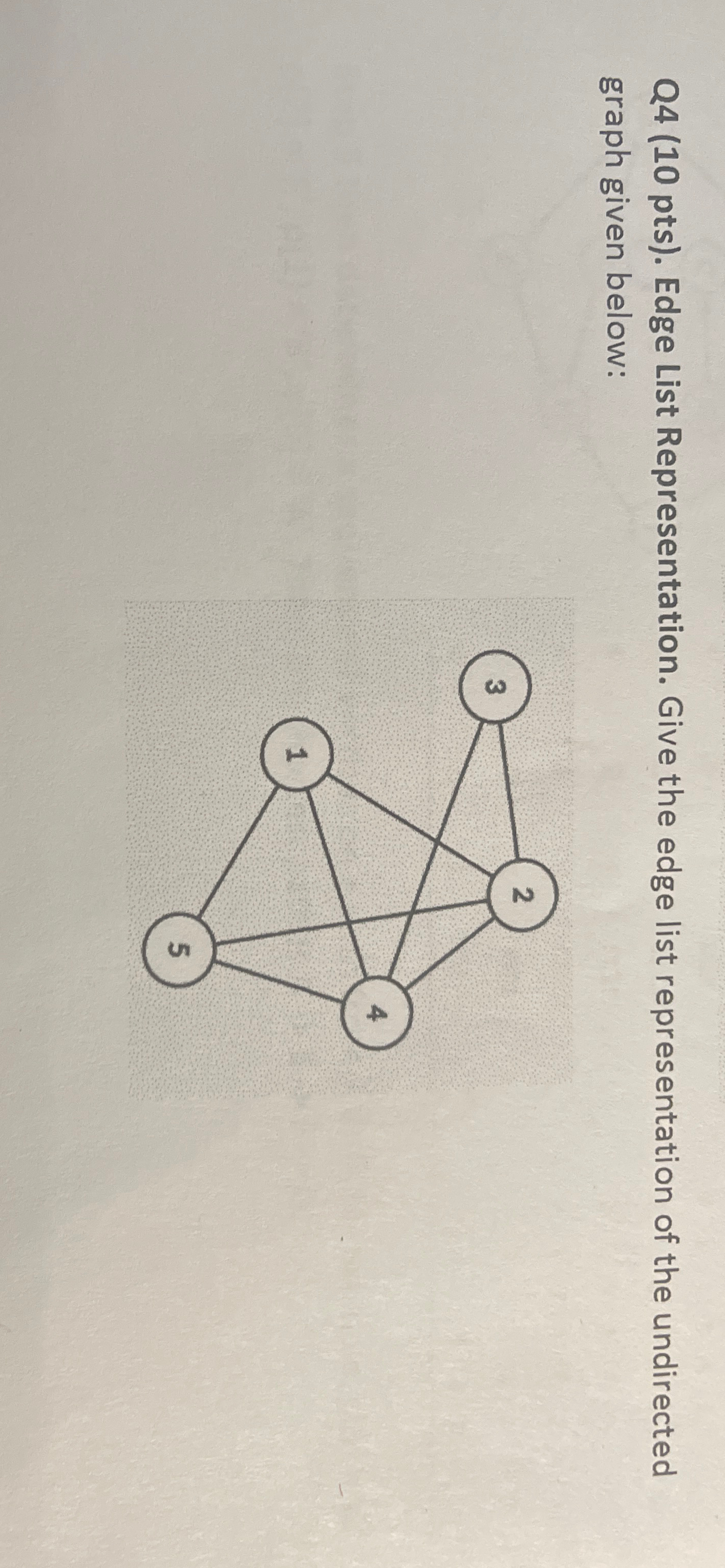 Solved I'm trying to understand how this question would be | Chegg.com