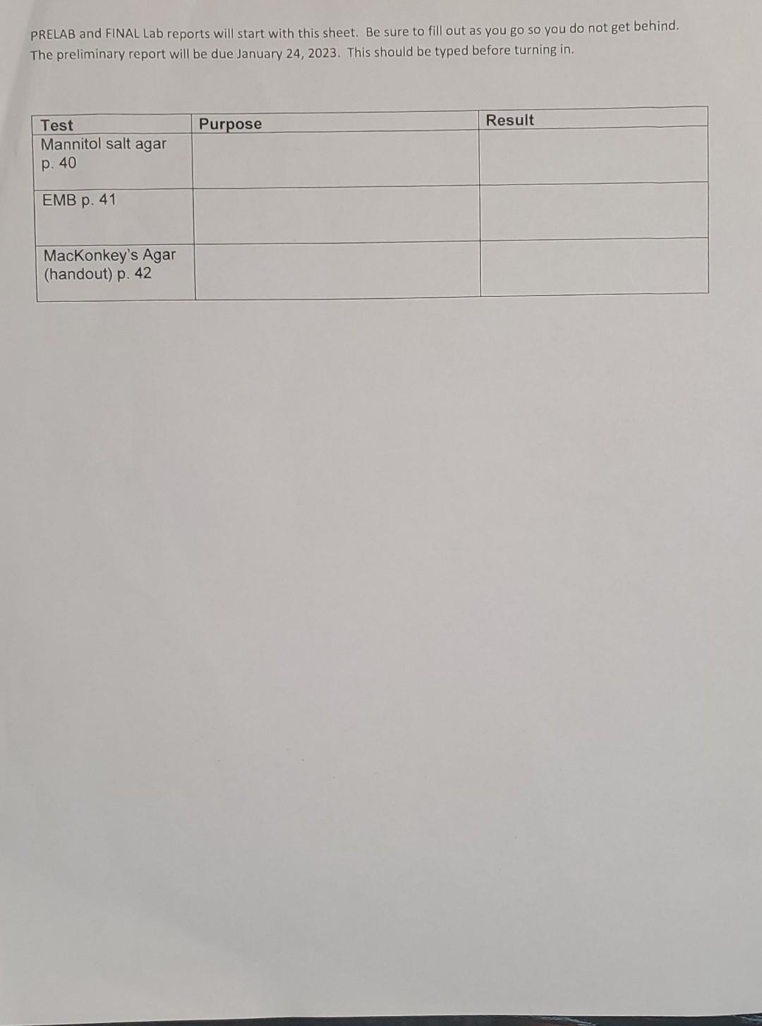 Solved PRELAB and FINAL Lab reports will start with this | Chegg.com