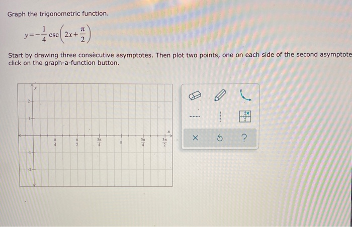Solved Graph the trigonometric function. 7T csc 2x+ 2 Start | Chegg.com