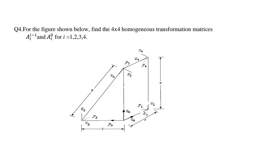 Q4.For the figure shown below, find the 4x4 | Chegg.com