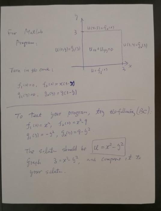 Solved can i get this in a matlab ?i posted algorithm also | Chegg.com