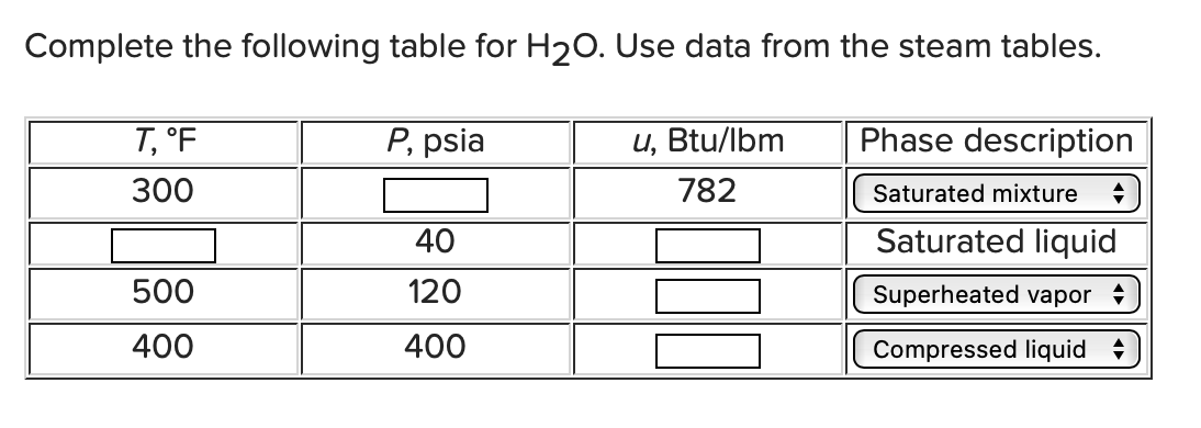 Solved Complete the following table for H2O. ﻿Use data from | Chegg.com