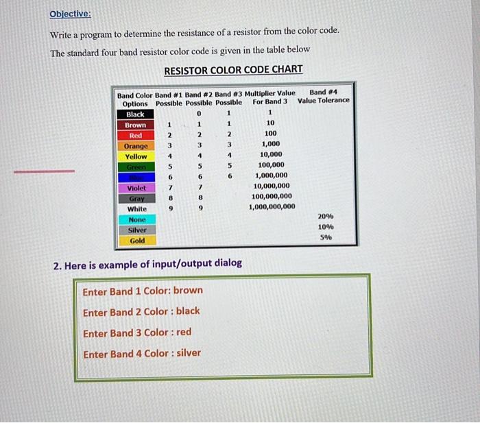 Solved First Use ++C programming to create the output then | Chegg.com
