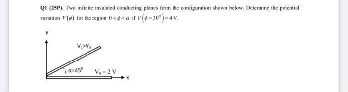[Solved]: Q1 (25P). Two infinite insulated conducting plane