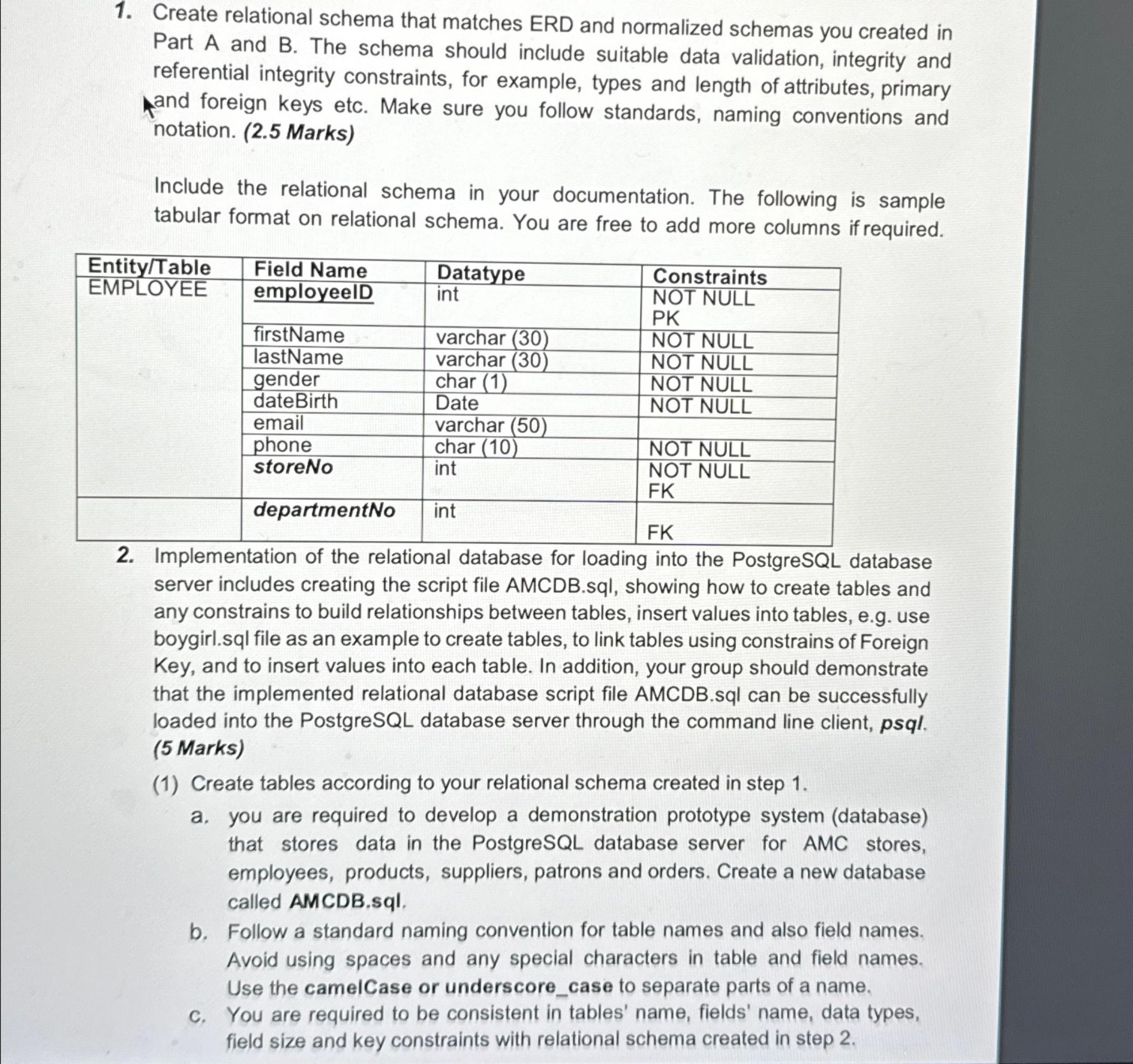 Solved Create relational schema that matches ERD and | Chegg.com