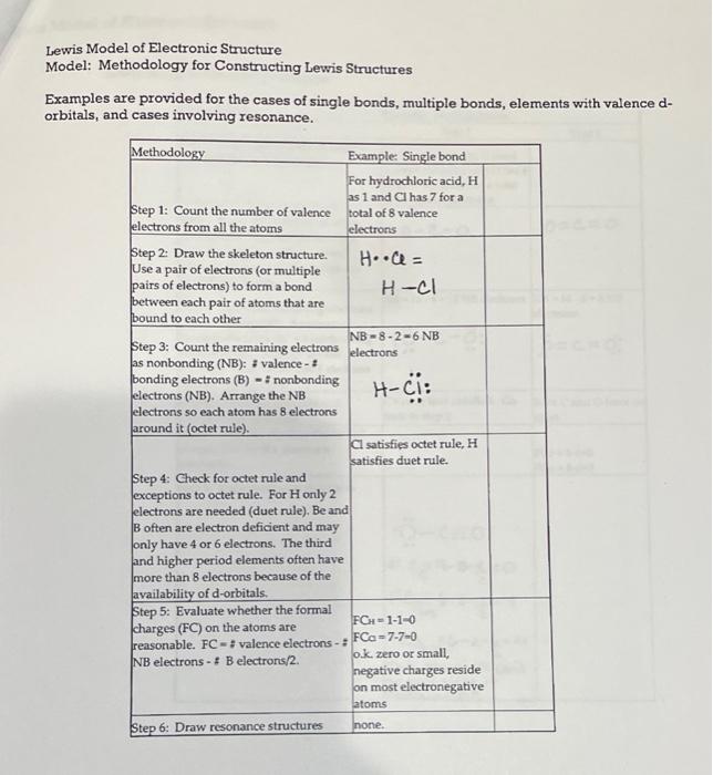 Solved Lewis Model of Electronic Structure Lewis | Chegg.com