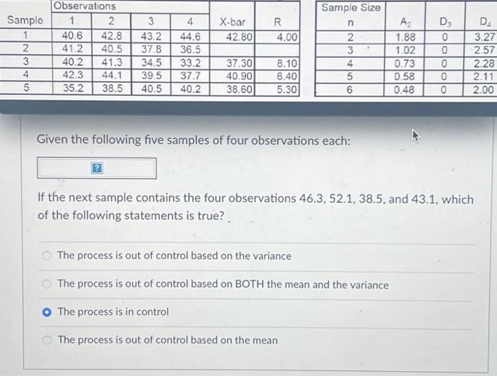 Solved Sample 1 2 3 4 5 Observations 2 3 4 1 40.6 42.8 43.2 | Chegg.com