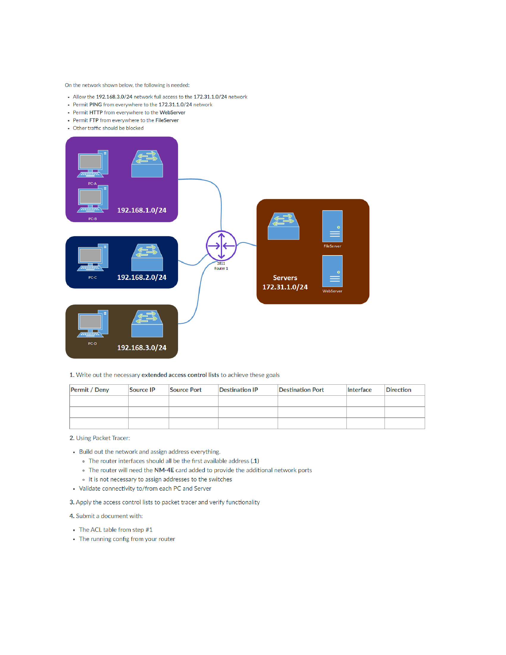 Solved On the network shown below, the following is | Chegg.com