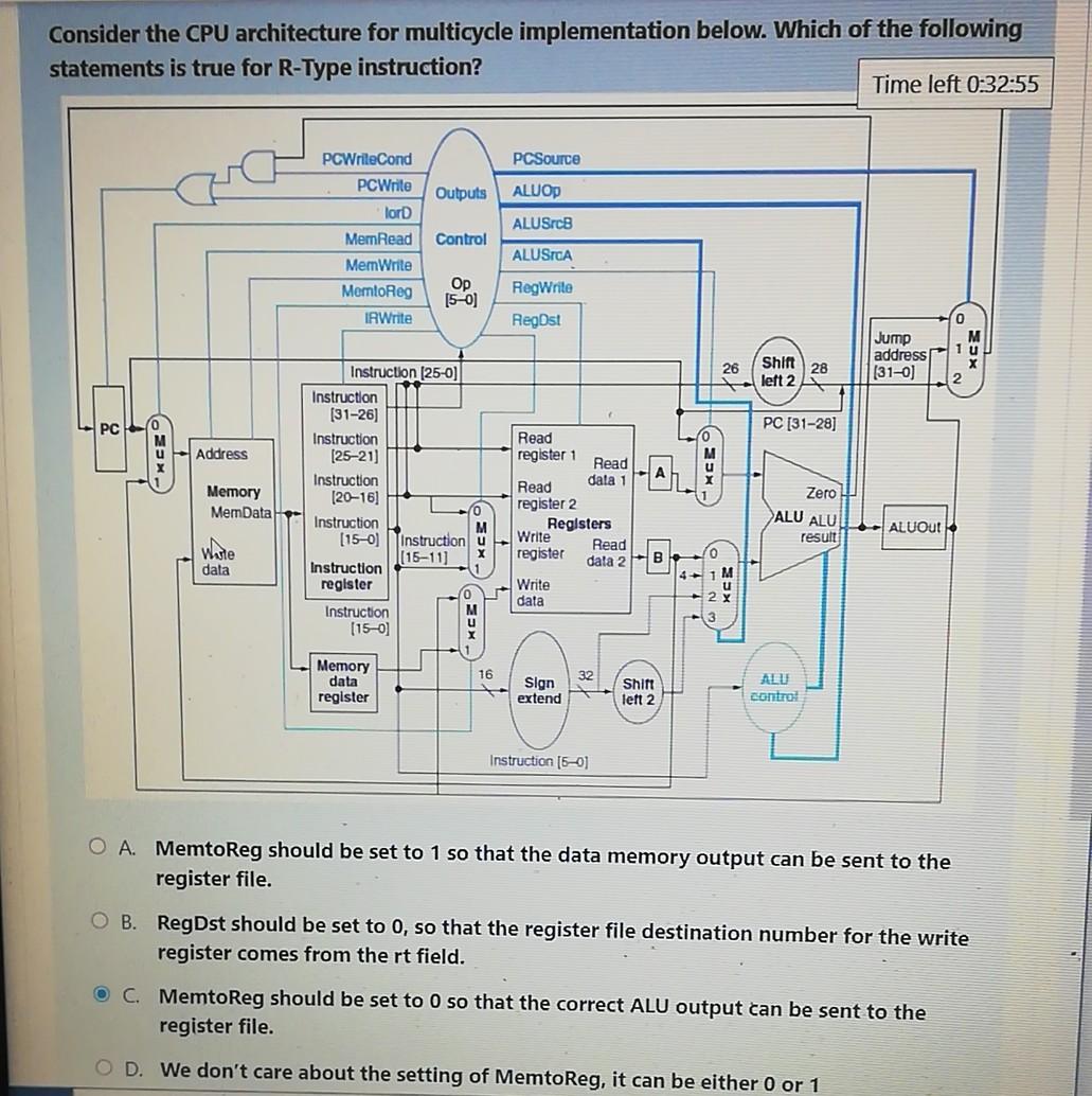 Solved Consider the CPU architecture for multicycle | Chegg.com