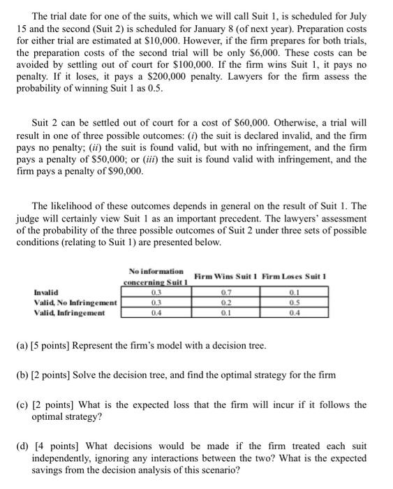 Solved It is January 1 and Justin Case, chief counsel for | Chegg.com