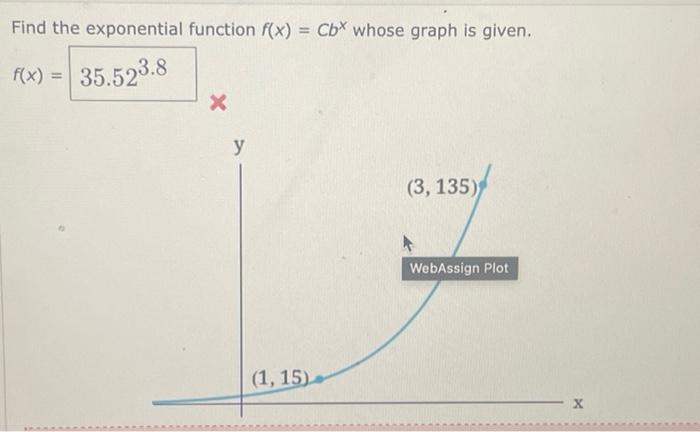 Solved Find The Exponential Function F X Cbx Whose Graph