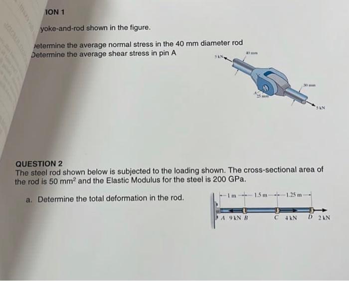 Solved yoke-and-rod shown in the figure. letermine the | Chegg.com