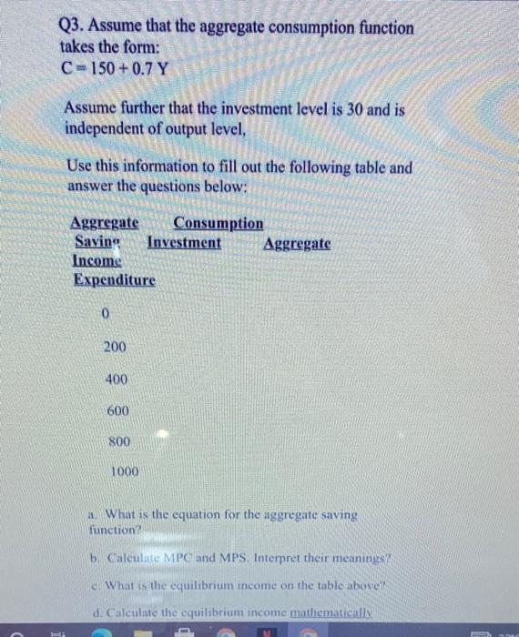 Solved Q3. Assume that the aggregate consumption function | Chegg.com