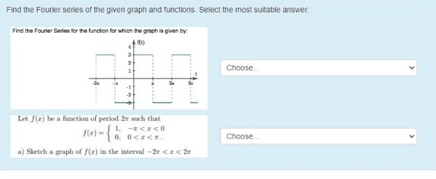 Solved Find the Fourier series of the given graph and | Chegg.com