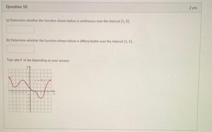 [Solved]: (a) Determine whether the function shown below is