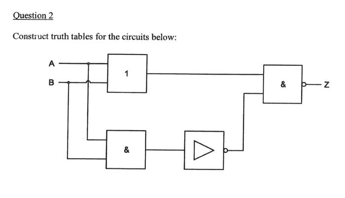 Solved Construct truth tables for the circuits below: | Chegg.com