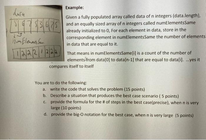 Solved Example: Given a fully populated array called data of | Chegg.com