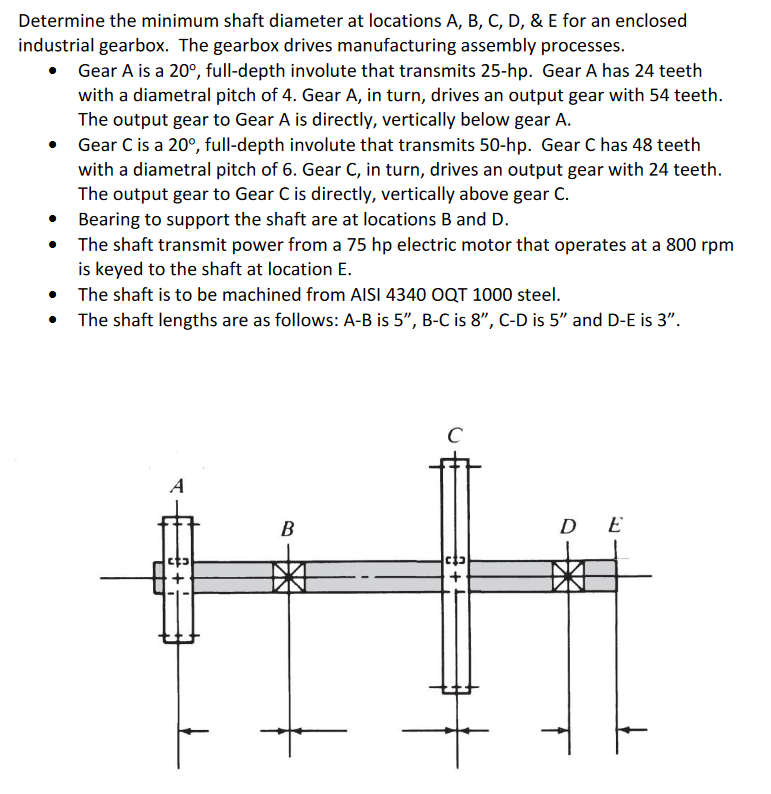 Solved Determine the minimum shaft diameter at locations A, | Chegg.com