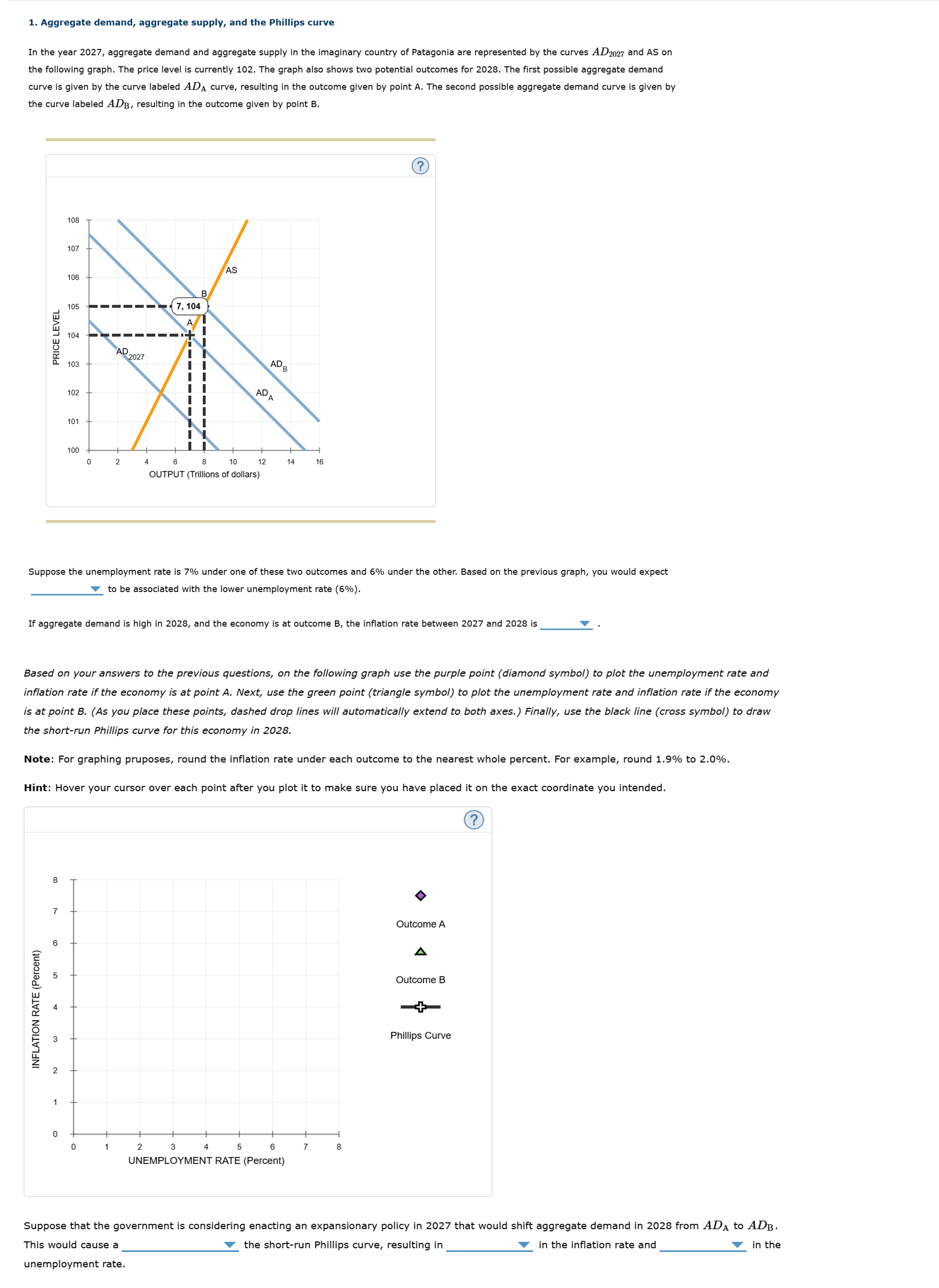 Solved Aggregate demand, aggregate supply, and the Phillips | Chegg.com
