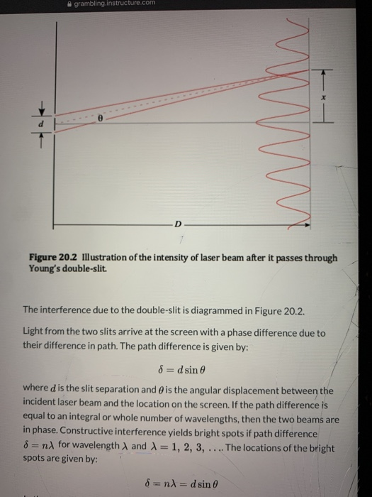 Solved Purpose To study the interference pattern of | Chegg.com