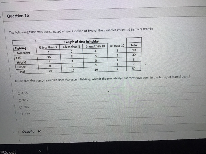 Solved The following table was constructed where I looked at | Chegg.com
