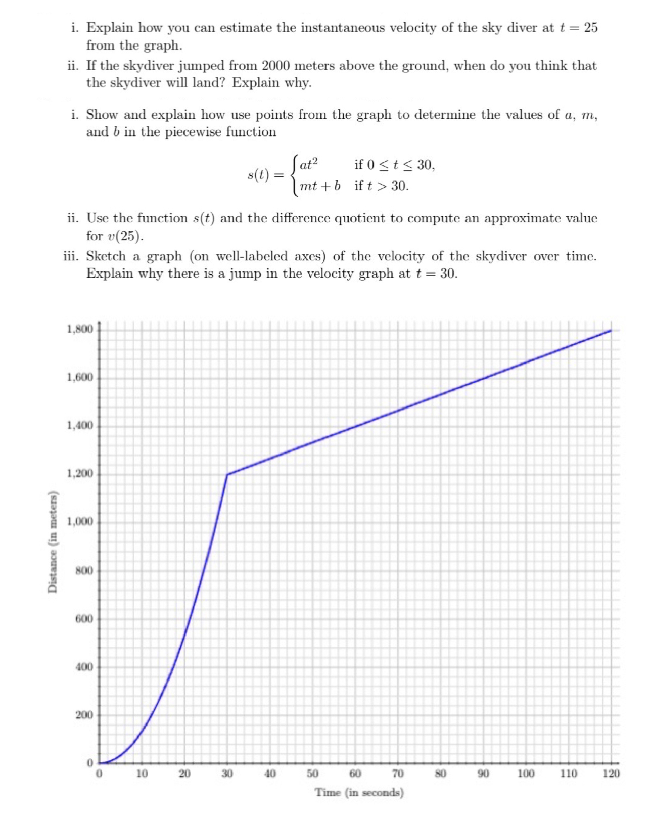Solved HELP WITH CALC ASAP TONIGHT PLS ANSWER ALL using | Chegg.com