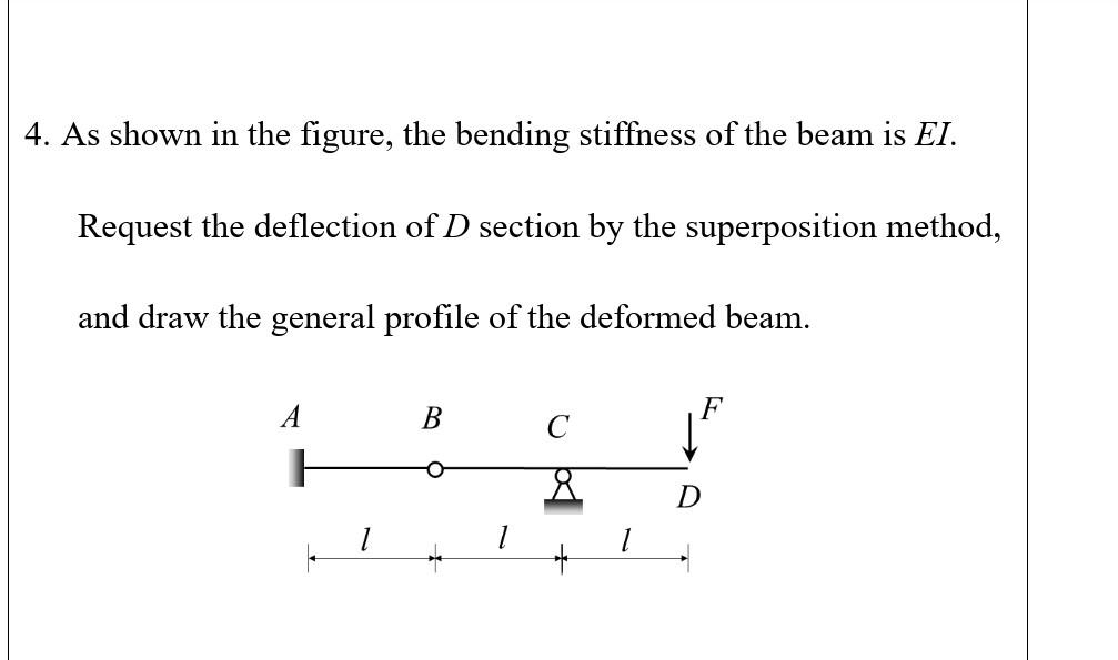 Solved 4. As shown in the figure, the bending stiffness of | Chegg.com