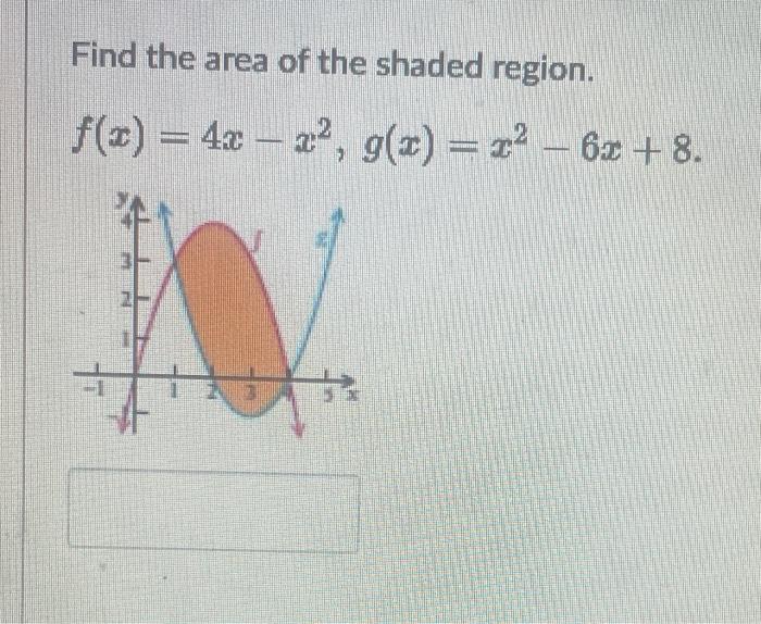 Solved Find the area of the shaded region. | Chegg.com