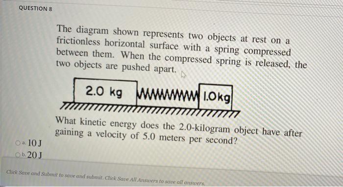 Solved QUESTION 8 The diagram shown represents two objects | Chegg.com