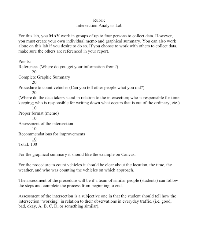 Solved Intersection Analysis Lab The procedure for this Lab | Chegg.com