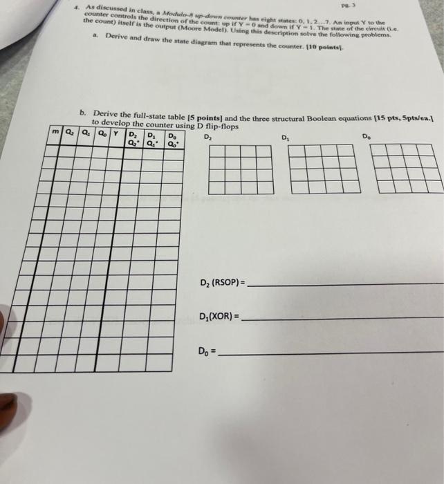 Solved counter controls the direction of the count: up if | Chegg.com