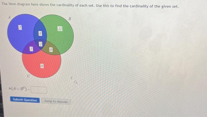 Solved The Venn diagram here shows the cardinality of each | Chegg.com