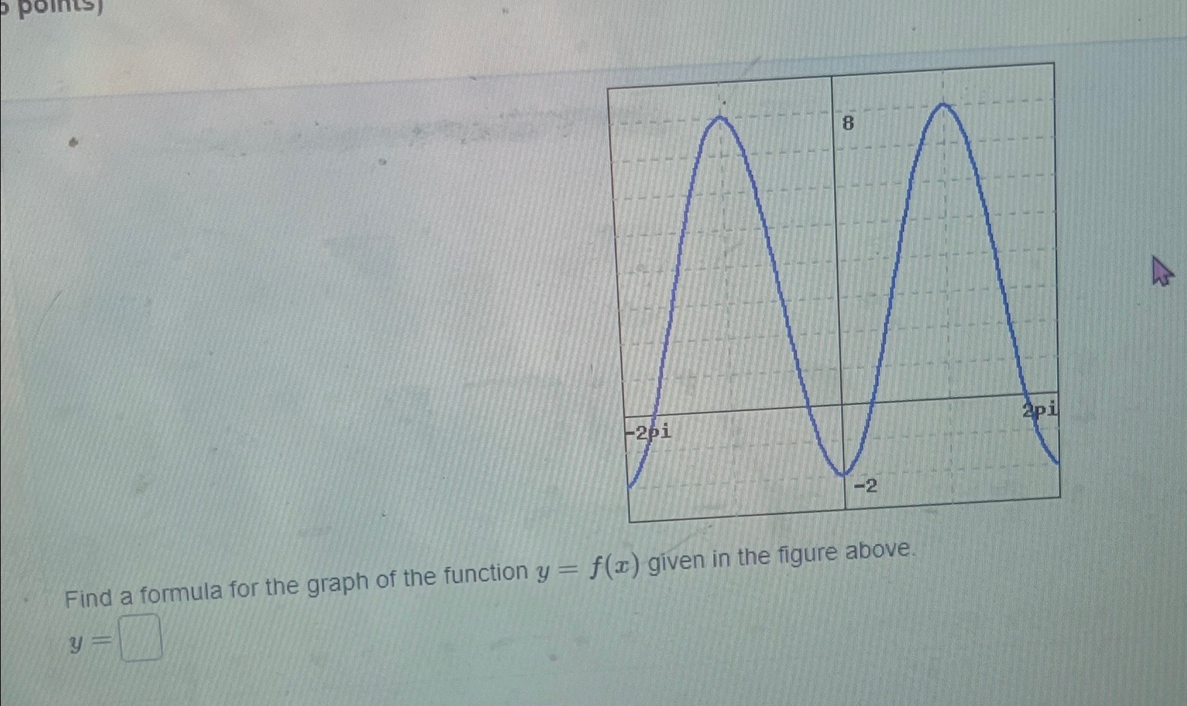 Solved Find a formula for the graph of the function y=f(x) | Chegg.com