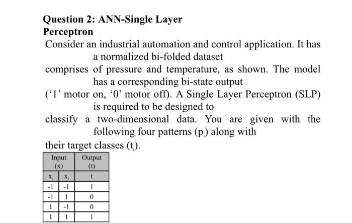 Solved Question 2: ANN-Single Layer Perceptron Consider an | Chegg.com