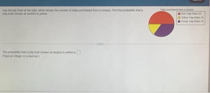 Solved Use the pie chart at the right, which shows the | Chegg.com