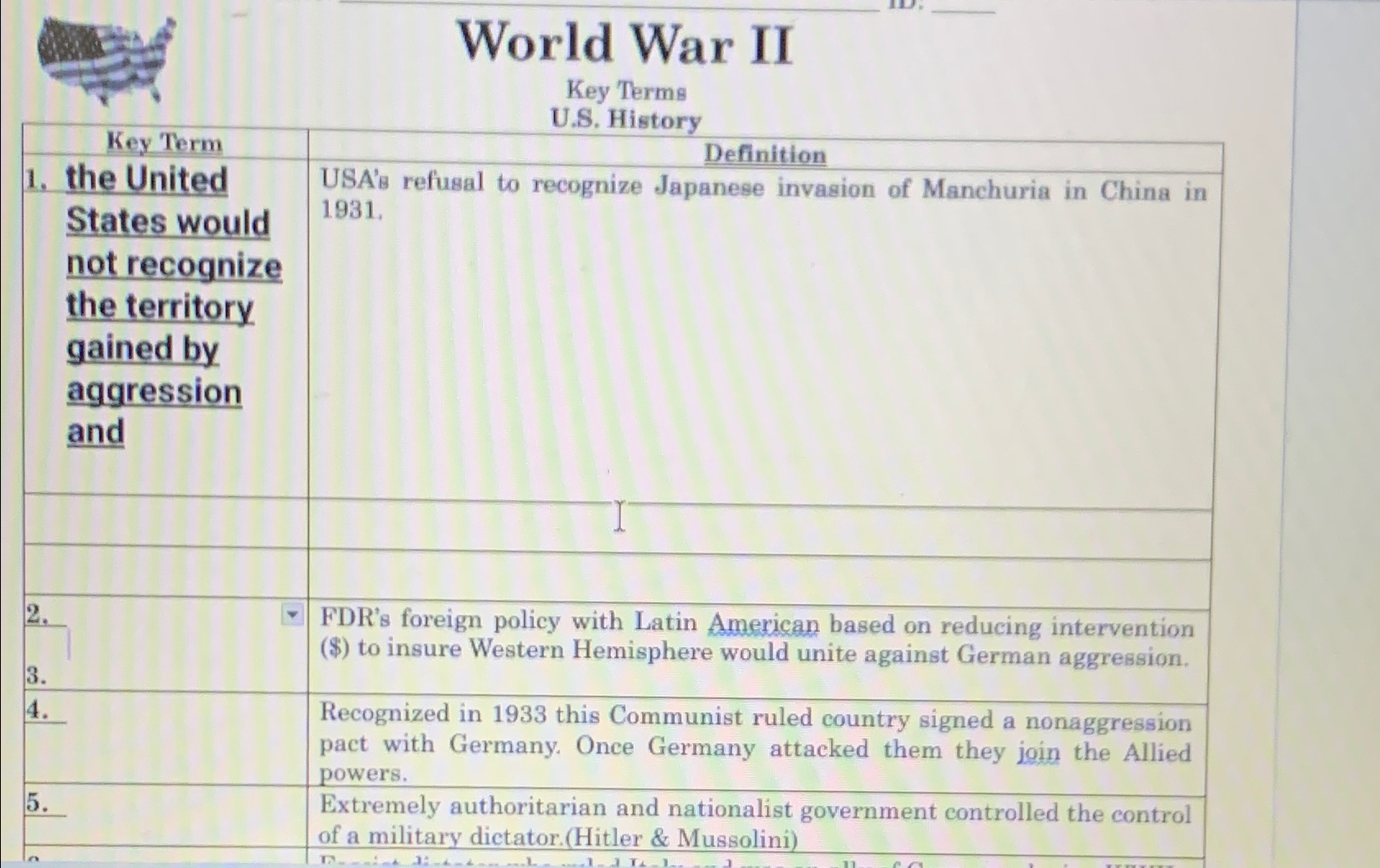 Solved World War IIKey TermsU.S. ﻿History\table[[Key | Chegg.com