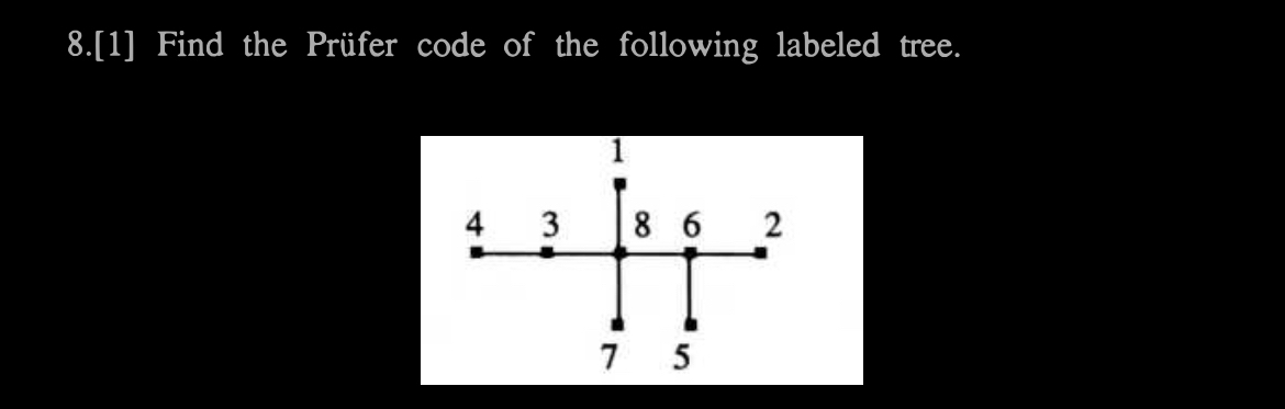 Solved 8.[1] ﻿Find the Prüfer code of the following labeled | Chegg.com