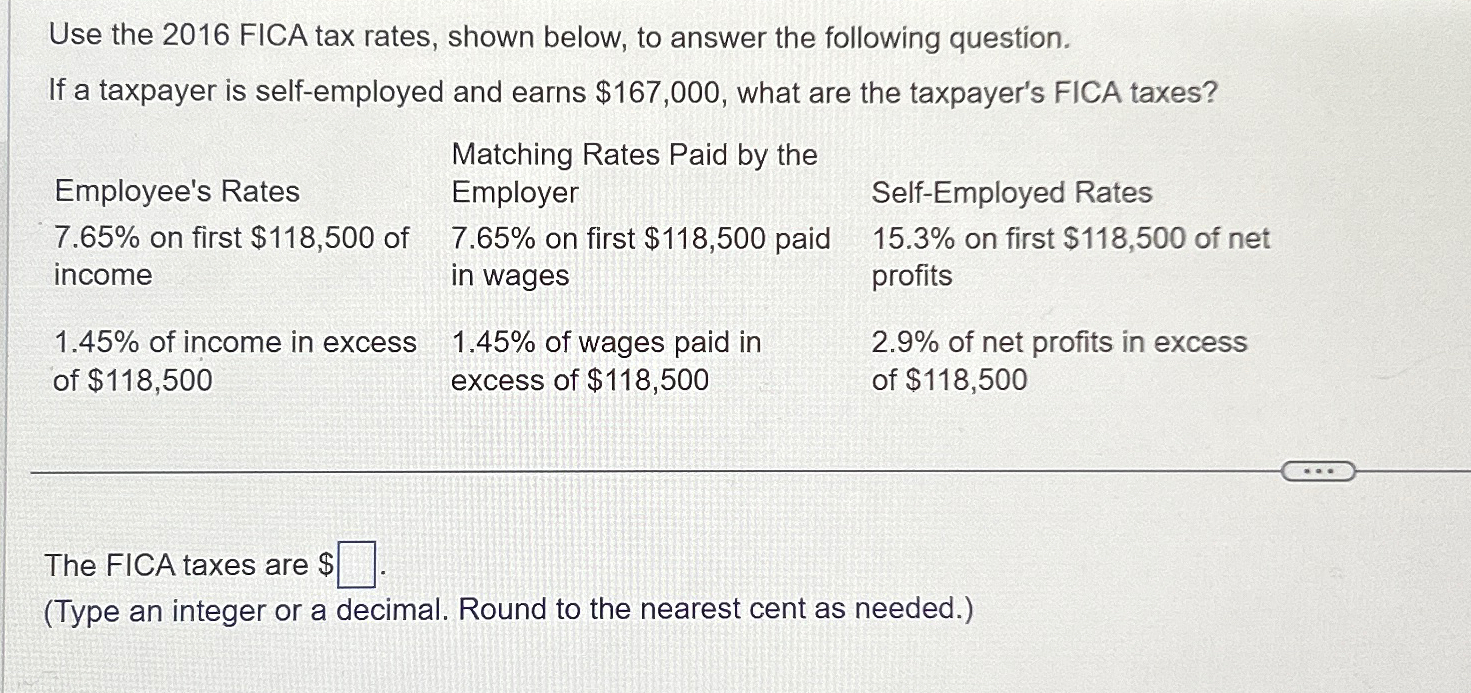 Solved Use the 2016 ﻿FICA tax rates, shown below, to answer | Chegg.com