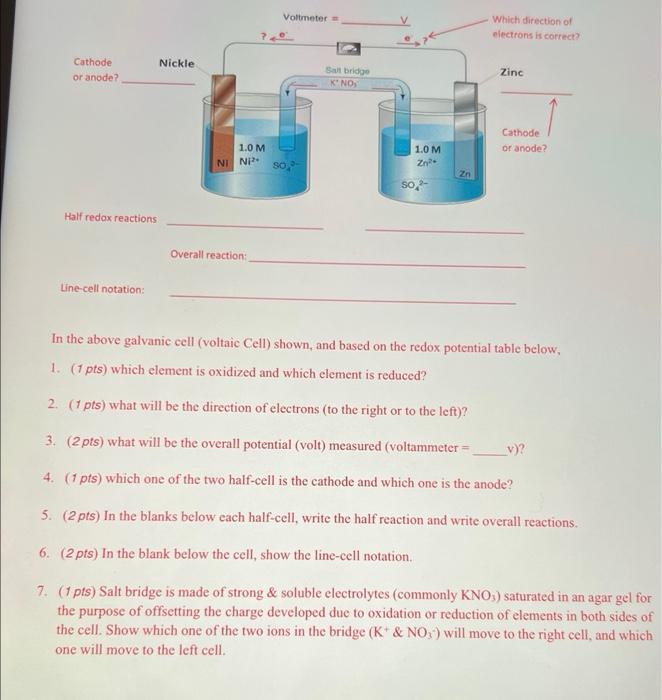 Solved In the above galvanic cell (voltaic Cell) shown, and | Chegg.com