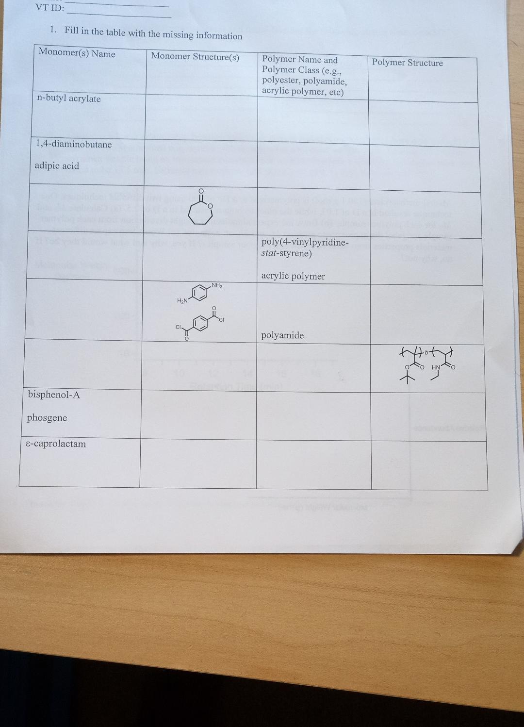 Solved (b) You are given polystyrene standards and found | Chegg.com