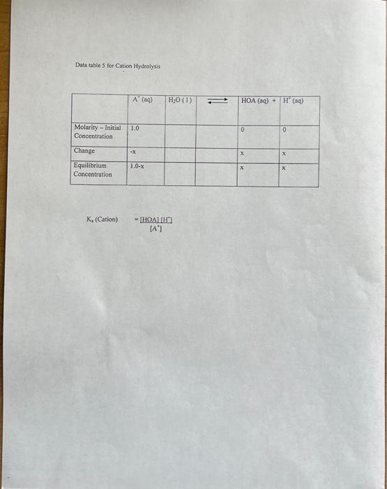 Can someone please solve for Data Table 5 and 6 based | Chegg.com