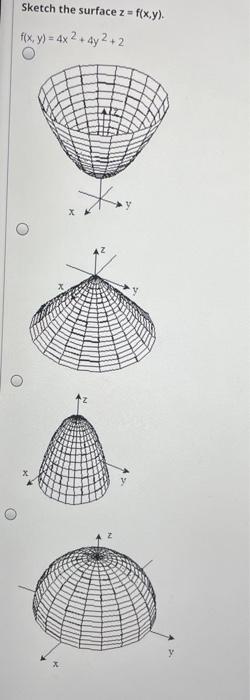 Solved Sketch the surface z=f(x,y). f(x,y)=4x2+4y2+2 | Chegg.com