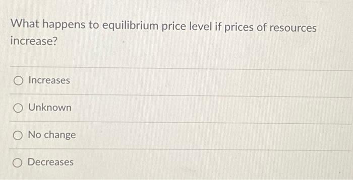 Solved The immediate-short-run aggregate supply curve is: | Chegg.com