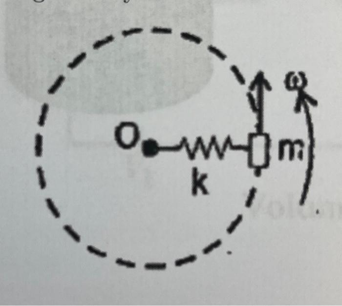 Solved A block is attached to a spring with spring | Chegg.com